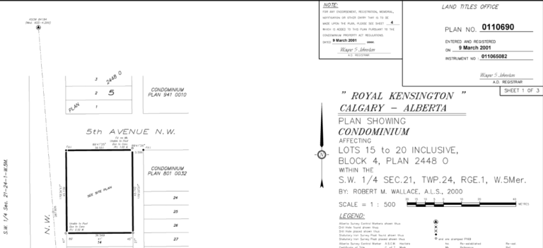 Required list of condo documents to buy or sell - MLS Listing Realtor